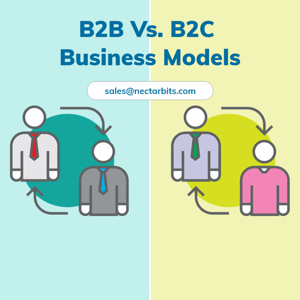 B2B vs B2C Business Models Explained: A Comprehensive Guide – Business ...